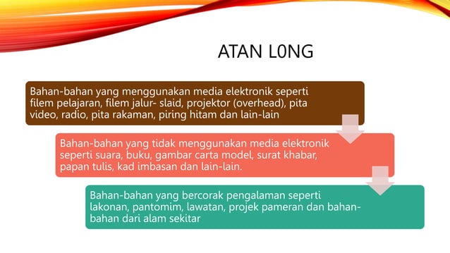 Kepentingan bbm.pptx