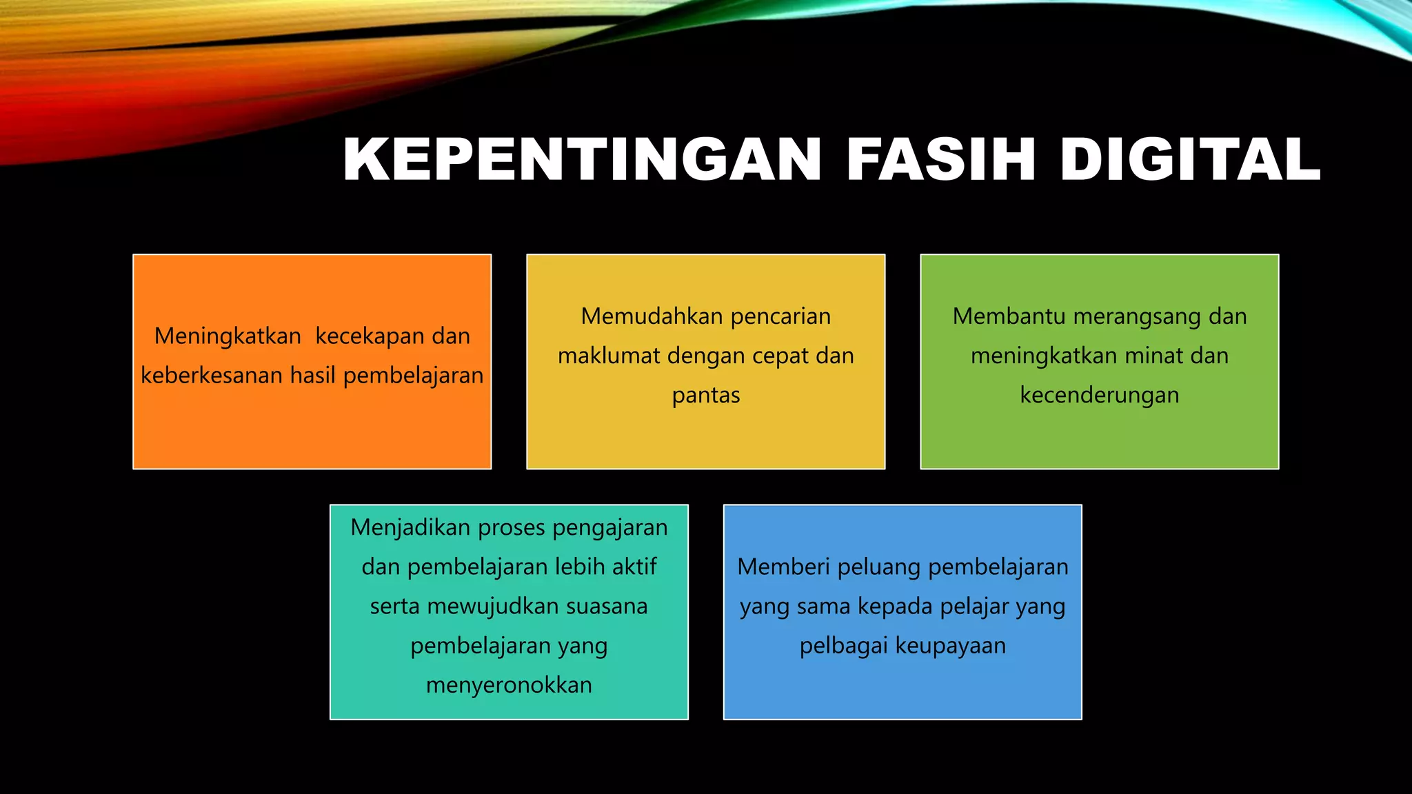 Kepentingan fasih digital dalam kalangan murid pada abad | PPTX