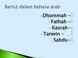 Kepentingan mempelajari bahasa_arab_dan_keunikannya | PDF