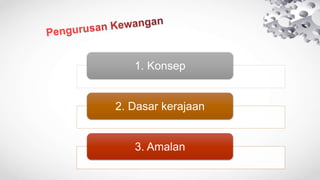 Kepentingan PENGURUSAN KEWANGAN BAGI USAHAWAN.pptx