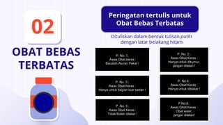 KEPERAWATAN 2023_PENGGOLONGAN OBAT.pptx