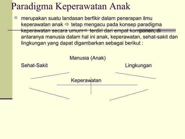 Keperawatan anak dalam konteks keluarga | PPT