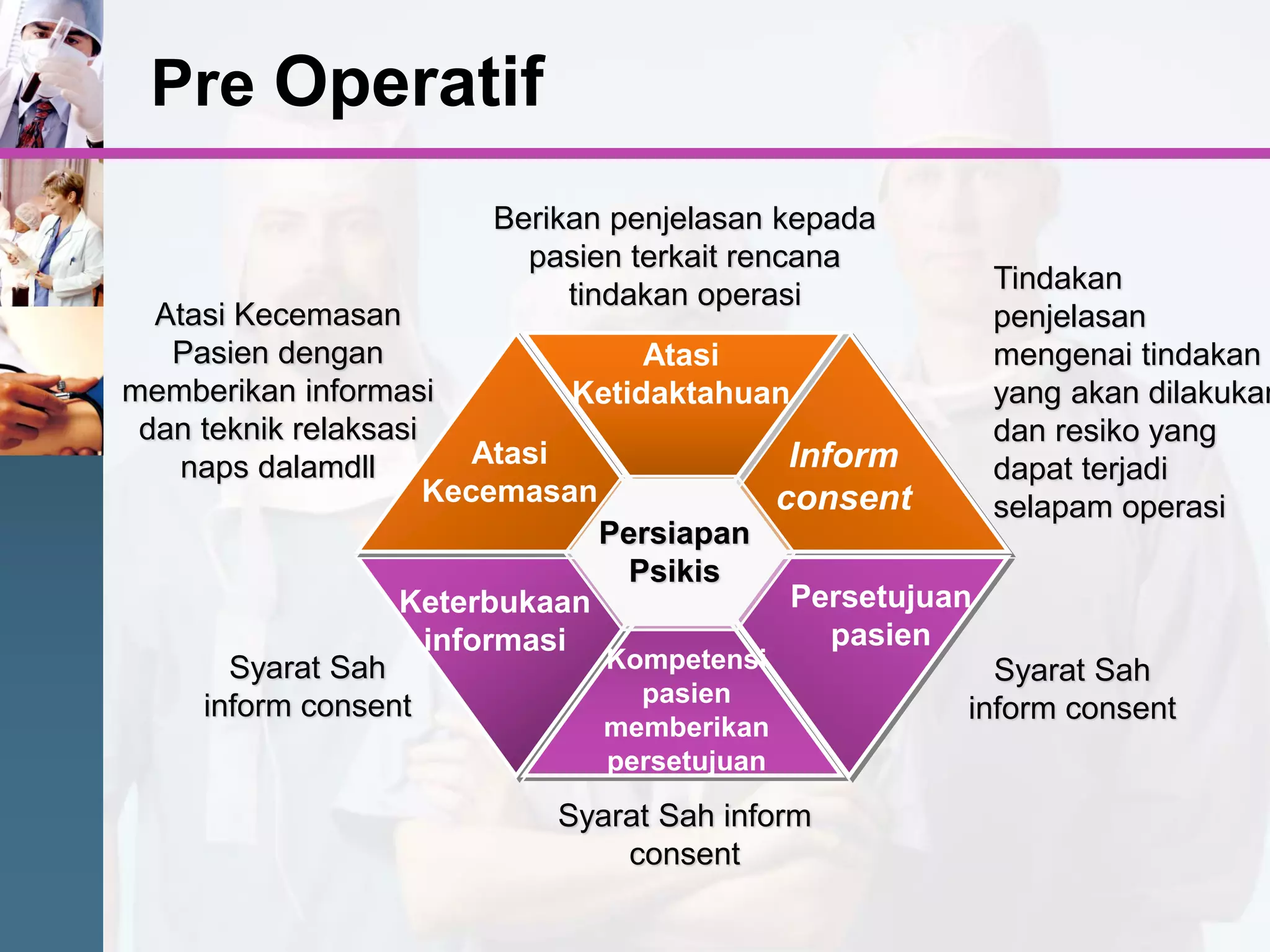 Keperawatan perioperatif | PDF