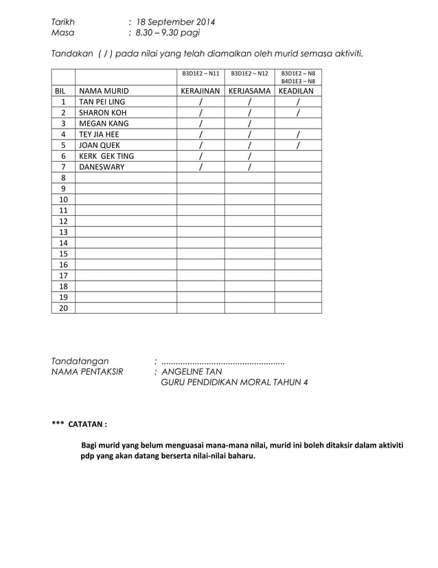 Kepercayaan Kepada Tuhan Doc