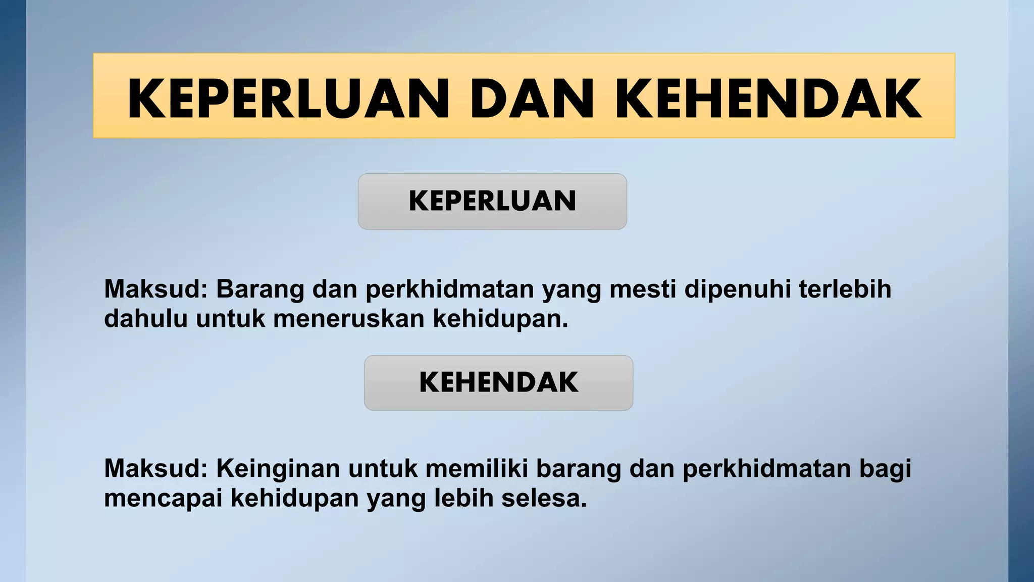 Keperluan, kehendak dan penggunaan pendapatan individu | PPTX