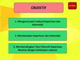 Keperluan & kehendak terkini | PPTX
