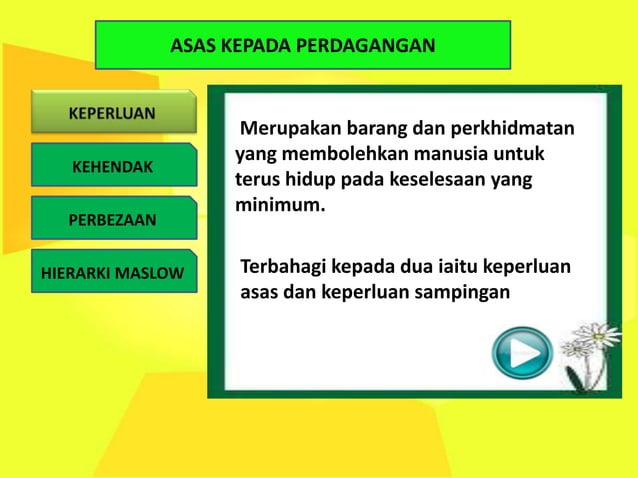Keperluan & kehendak terkini | PPTX