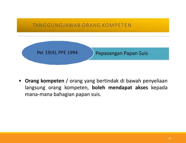 Syarat Keperluan Menjadi Orang Kompeten | PPTX