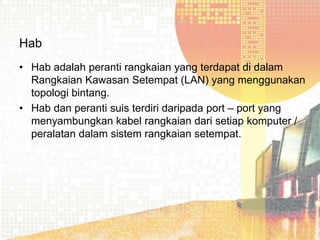 Keperluan perkakasan | PPT