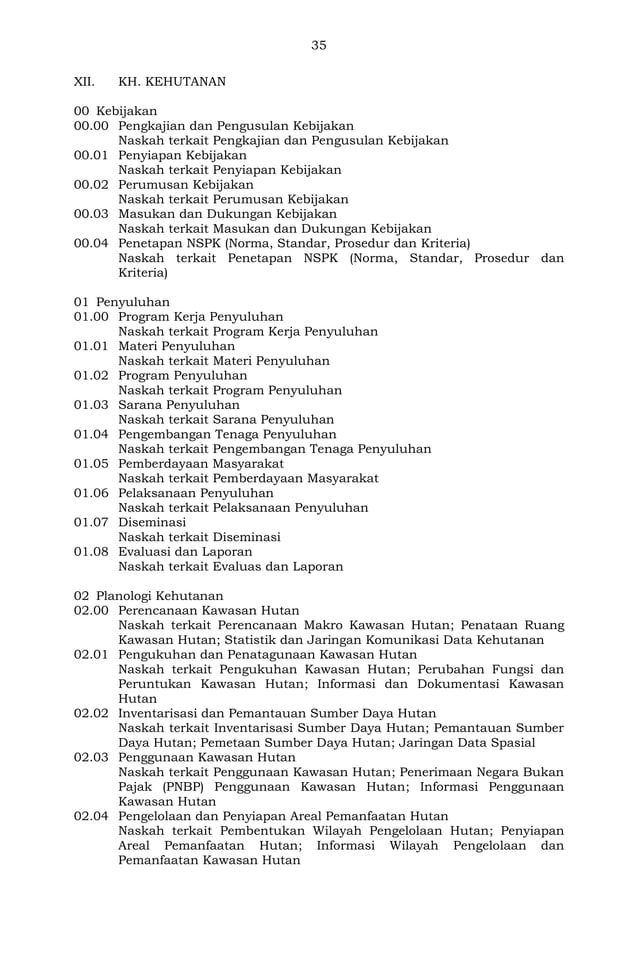 KEPGUB_NO._1598_TAHUN_2021_TENTANG KLASIFIKASI ARSIP.pdf