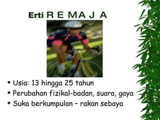 Kepimpinan Remaja | PPT