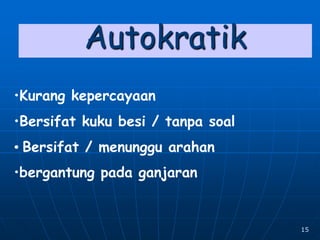 Seseorang pemimpin haruslah mempunyai keinginan untuk mrmbuat perubahan ...