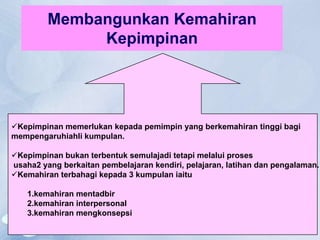 Kepimpinan dan kerja berpasukan 2 | PPT
