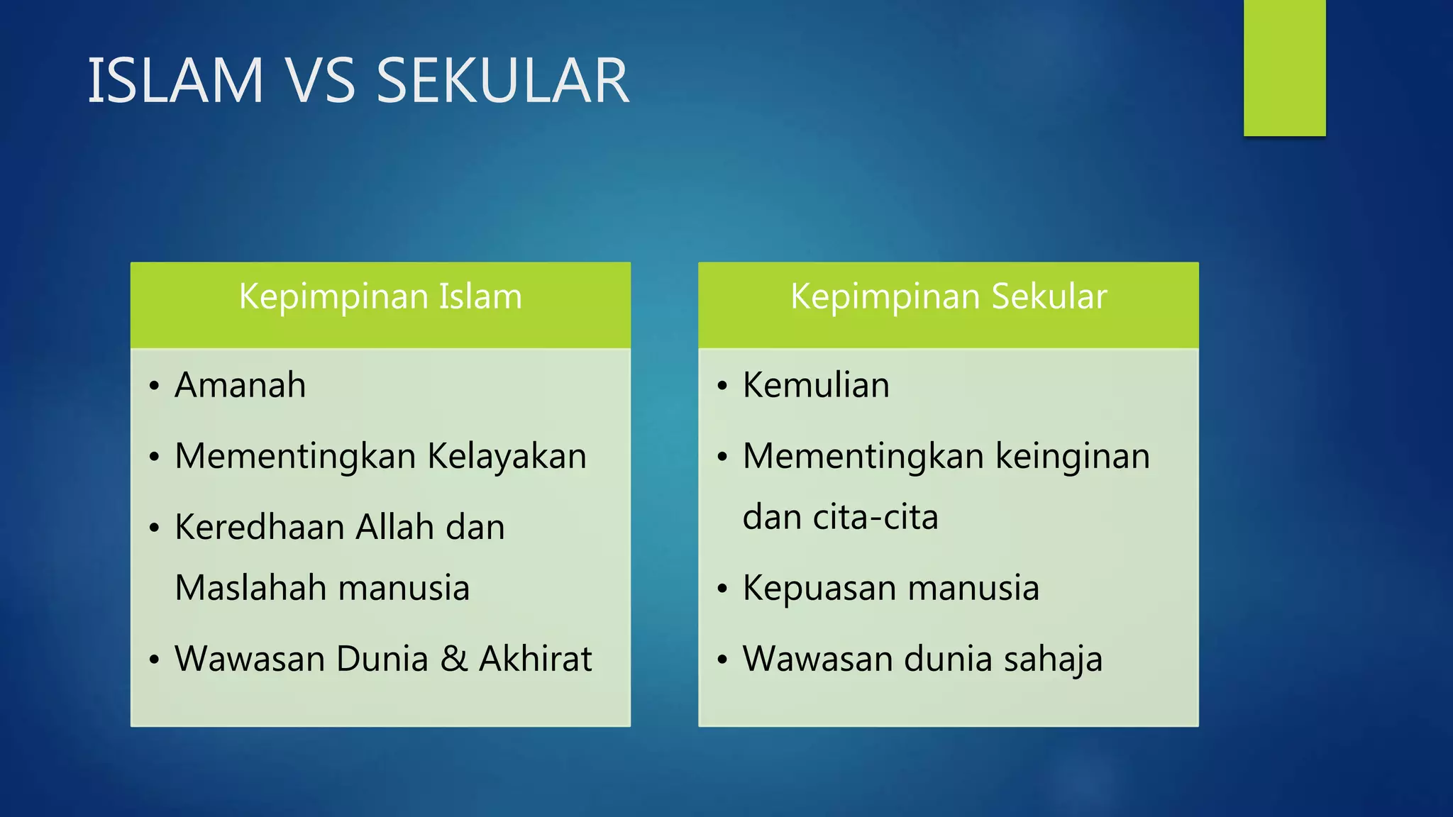Kepimpinan Menurut Islam | PPTX