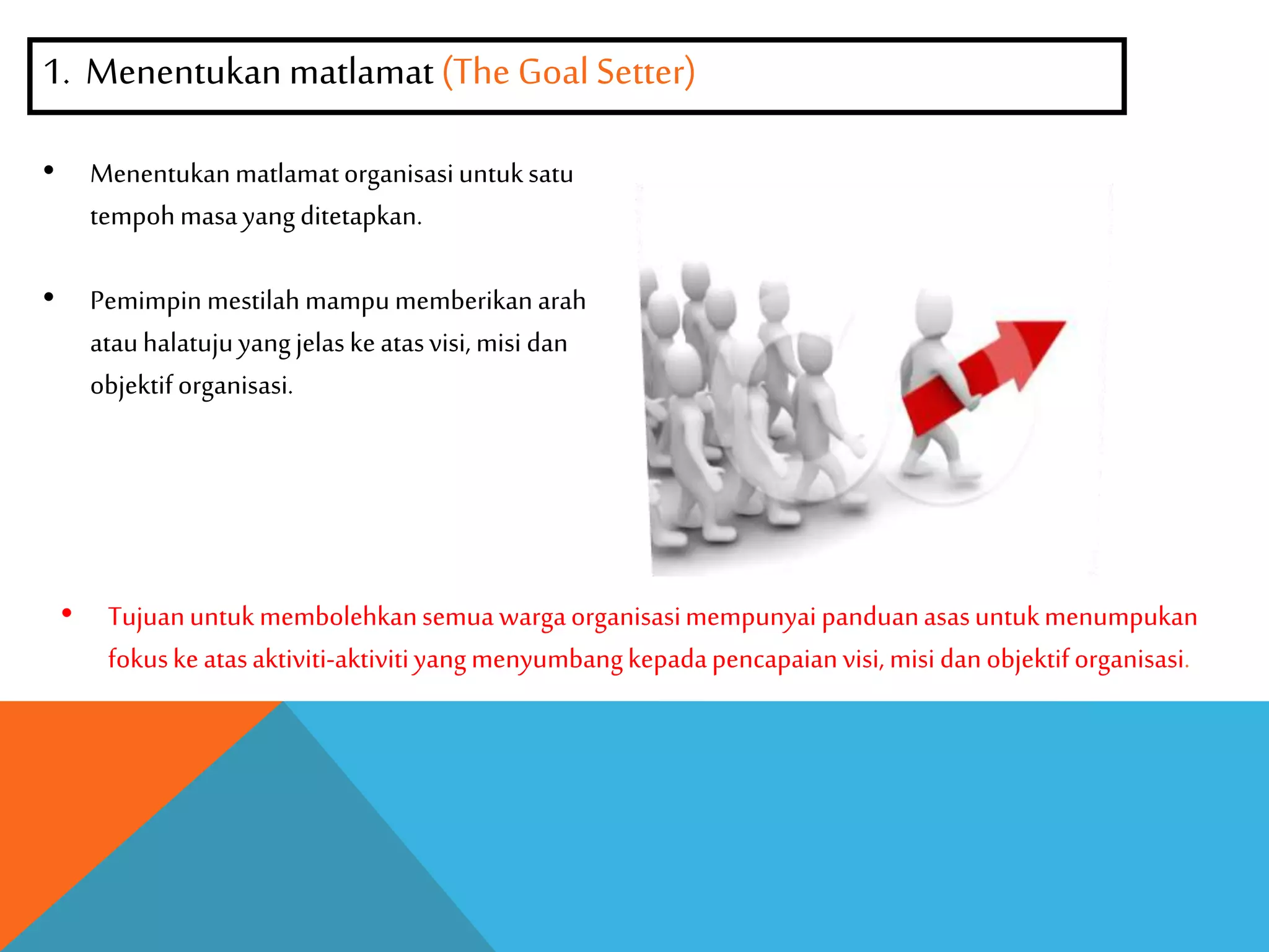Kepimpinan & penyeliaan berkesan | PPTX