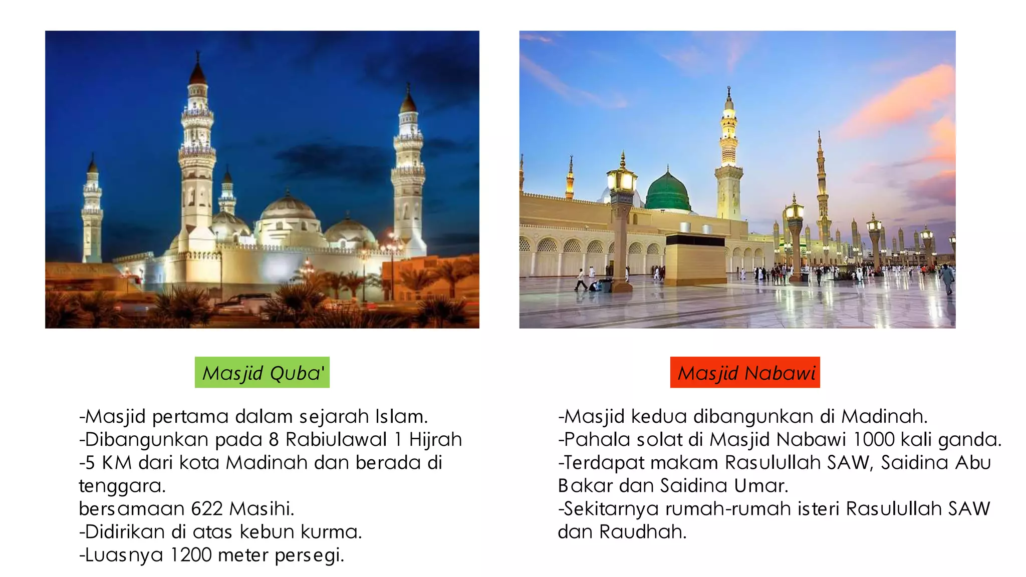 Kepimpinan Rasulullah SAW di Madinah | PPTX