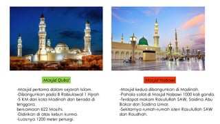 Kepimpinan Rasulullah SAW di Madinah | PPTX
