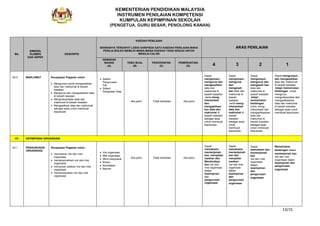 Kepimpinan sekolah | PPT