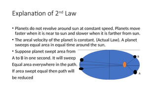 Keplar’s law and Kepler’s motion by Rushabh.pptx