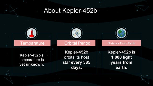Kepler-452b.pptx