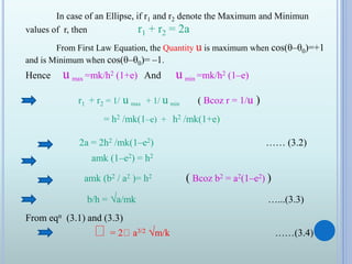 K e p l e r L a w P r e s e n t ati o n | PPT