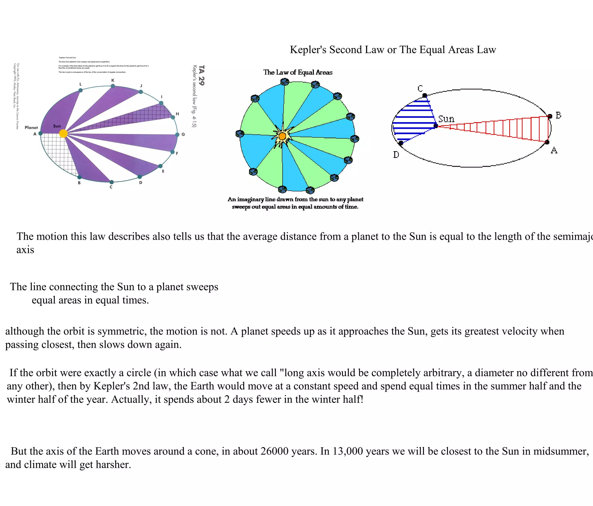 Kepler laws | PPT