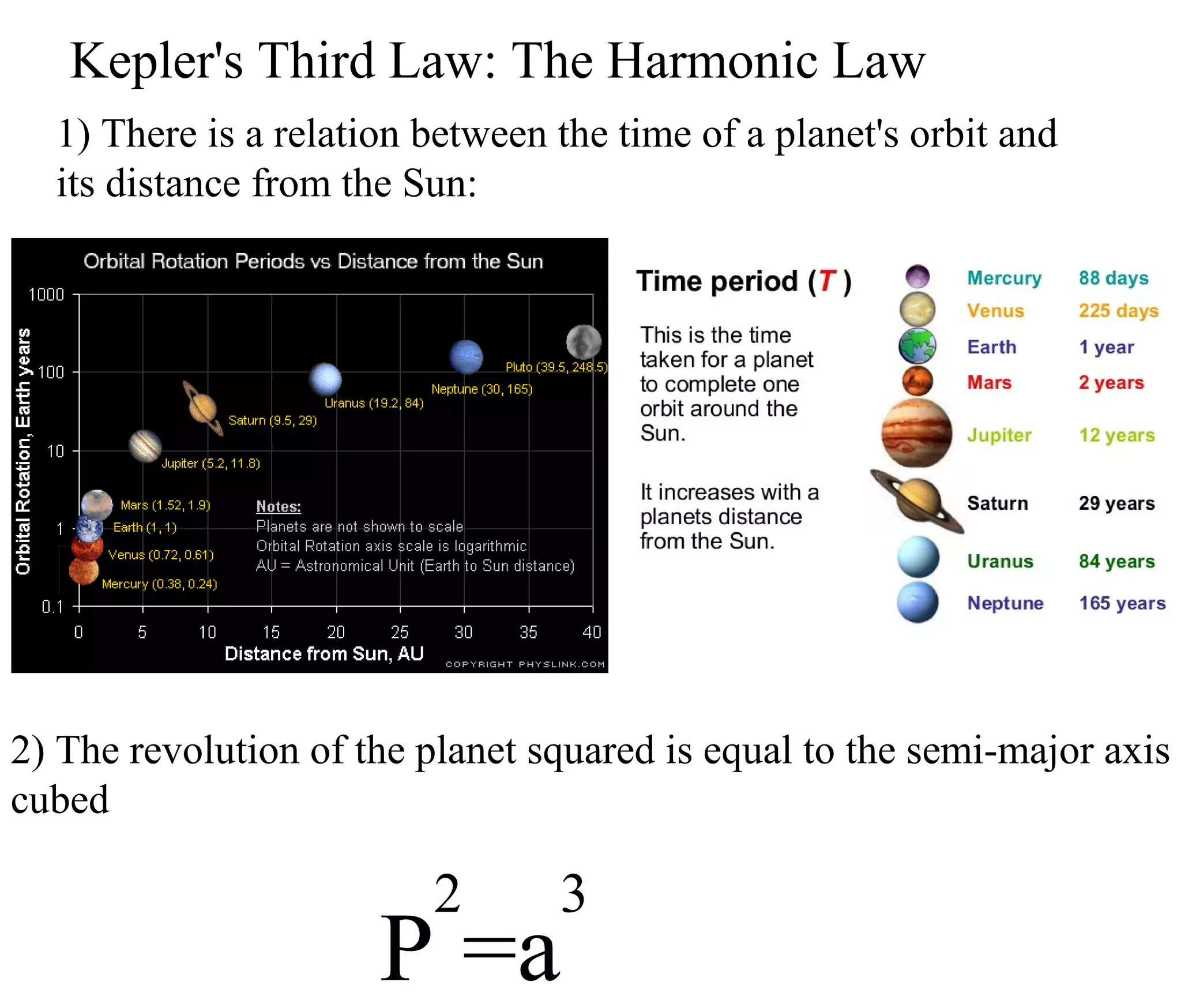 Kepler laws Notes | PPT