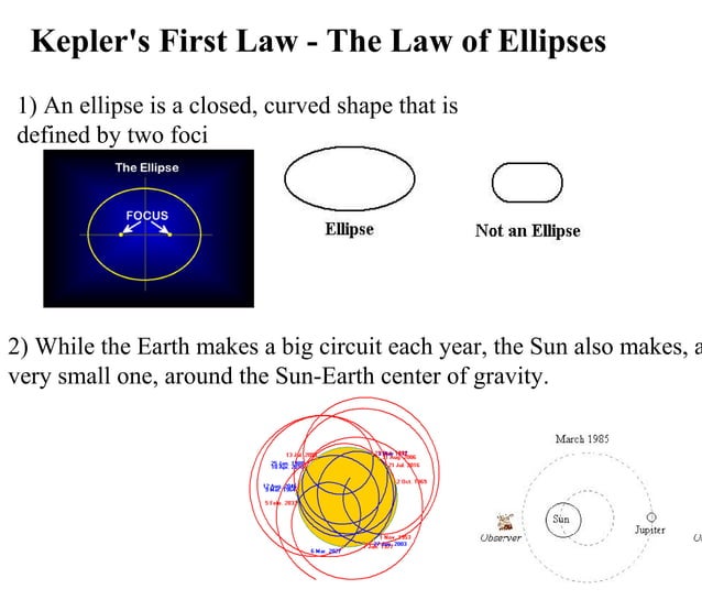Kepler laws Notes | PPT