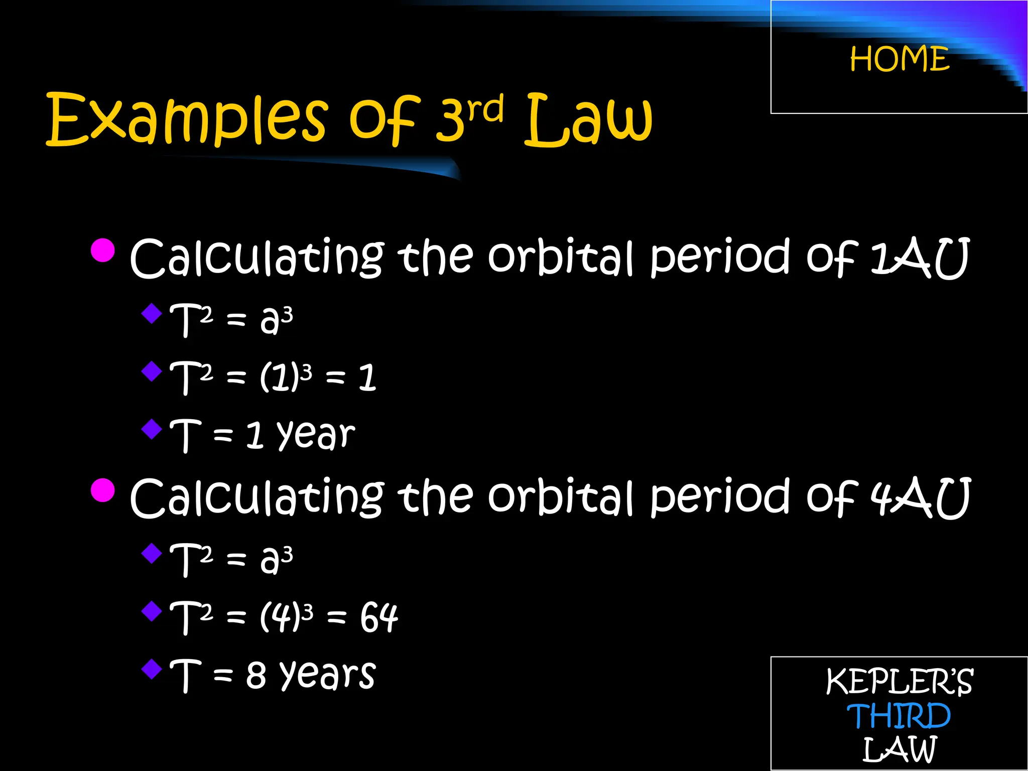 keplers laws of planetary motion for BS students | PPT