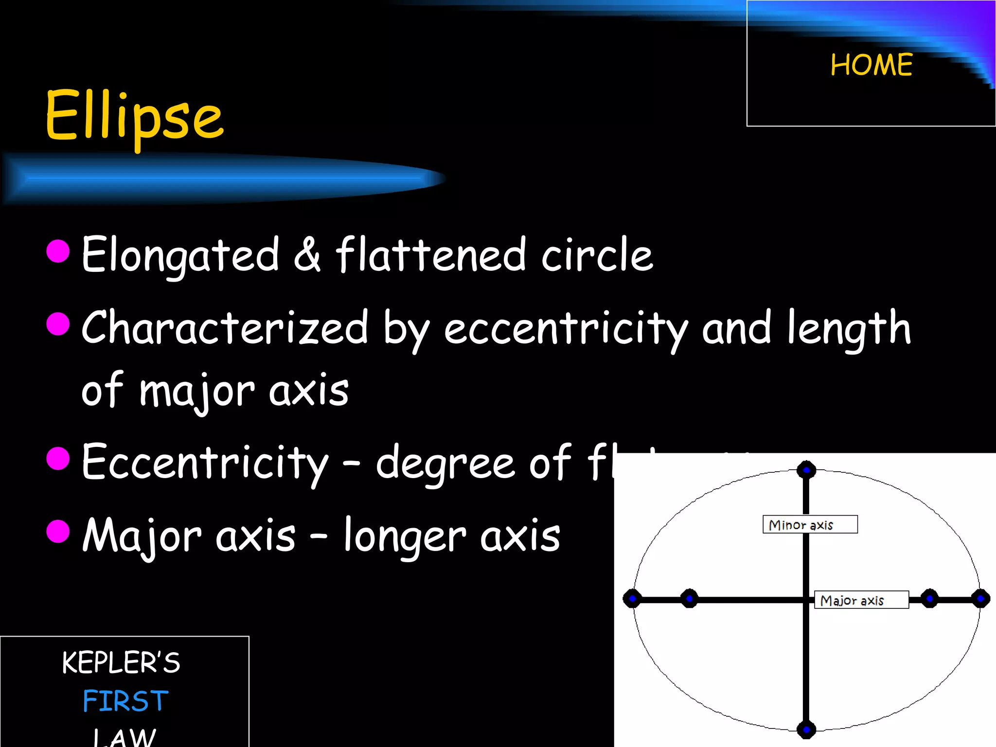 Keplers Laws | PPT