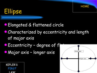Keplers Laws | PPT