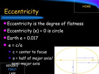 Keplers Laws | PPT