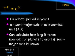 Keplers Laws | PPT