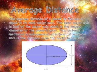 Johannes Kepler and his laws | PPTX | Space and Astronomy | Science