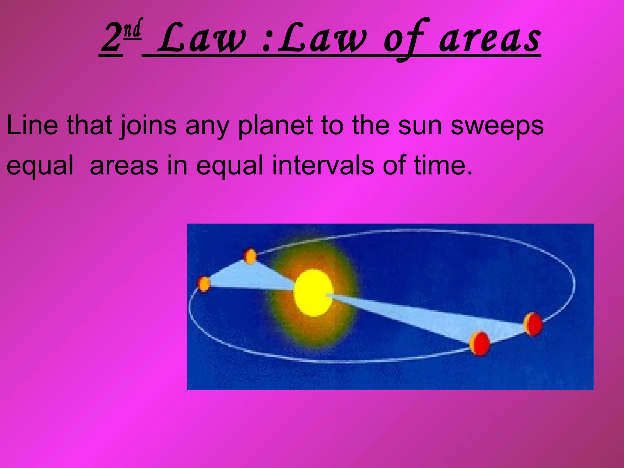 Keplers law | PPT