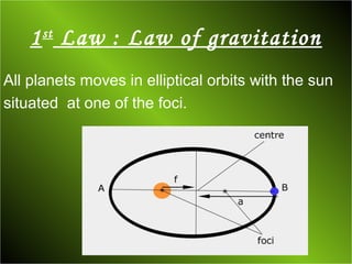 Keplers law | PPT