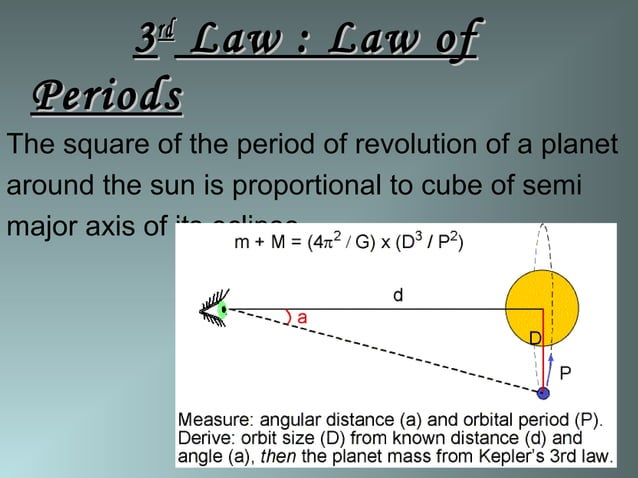Keplers law | PPT