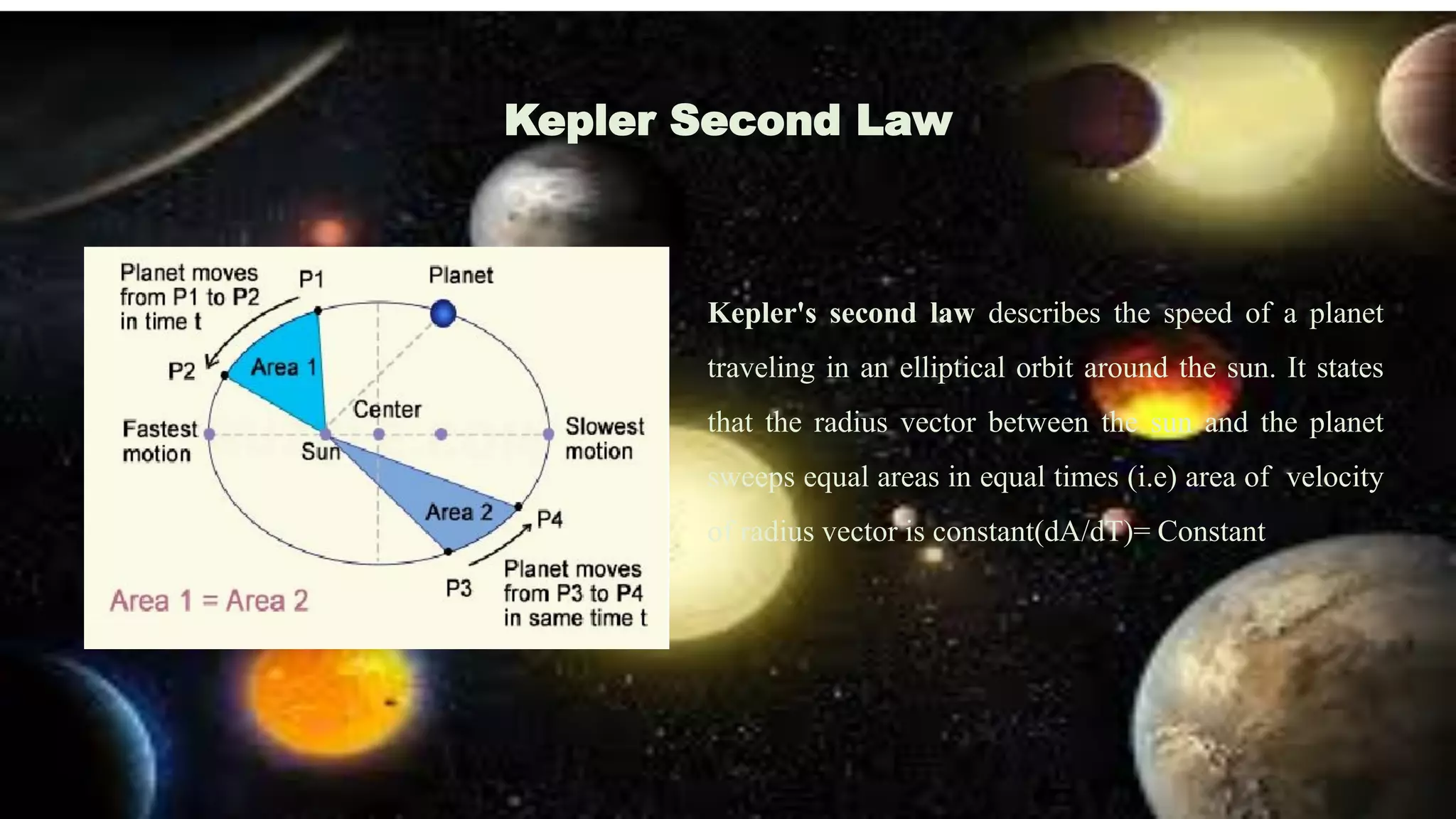 Keplers law | PDF