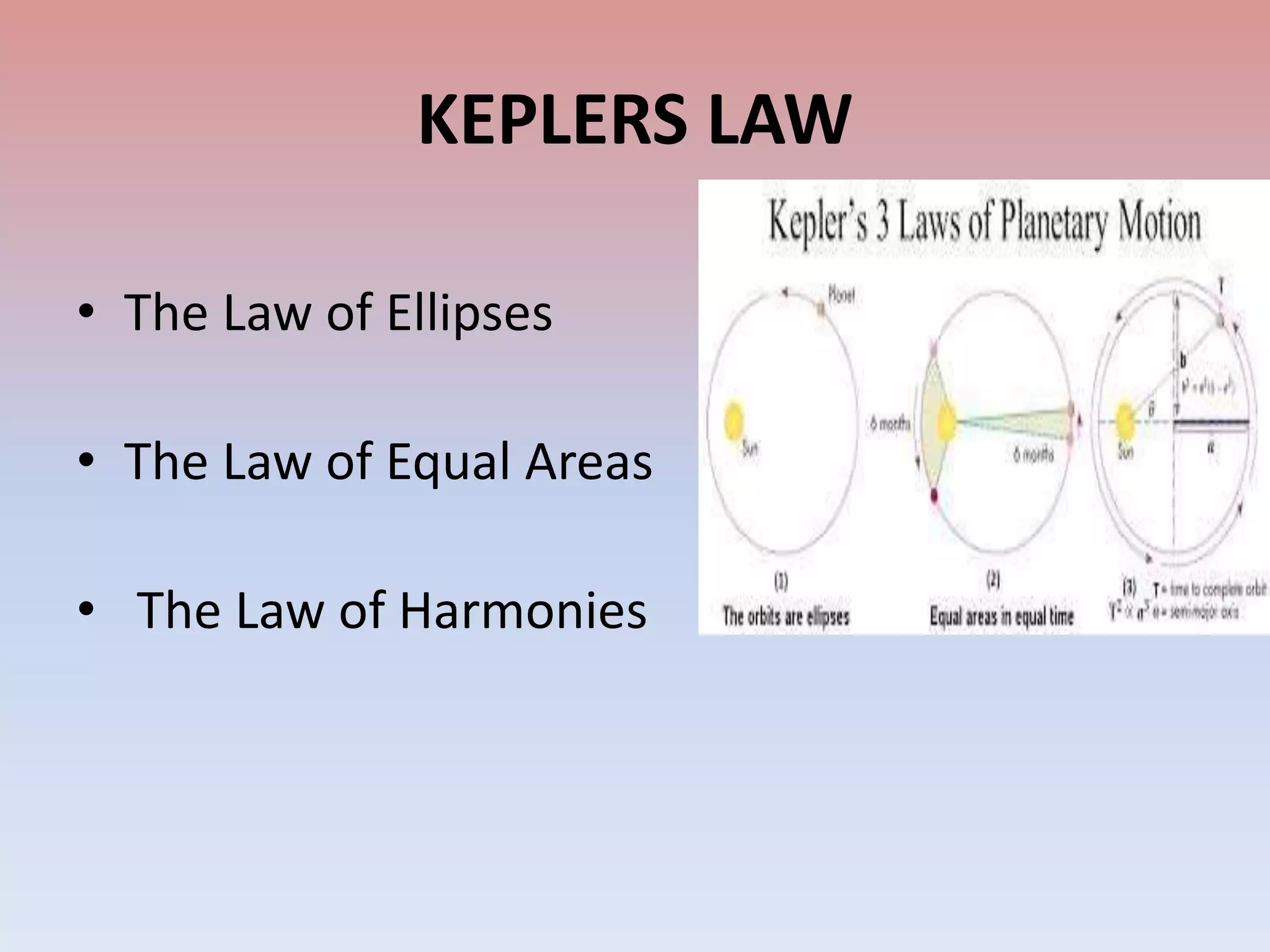 Keplers law for planetary motion.ppt