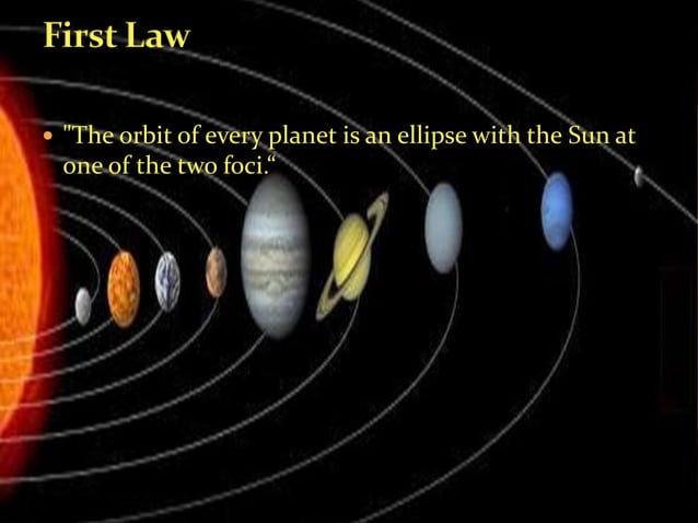 Kepler's law of planetary motion | PPTX