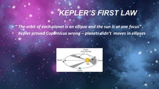 Kepler's law of planetary motion.pptx for education | PPTX