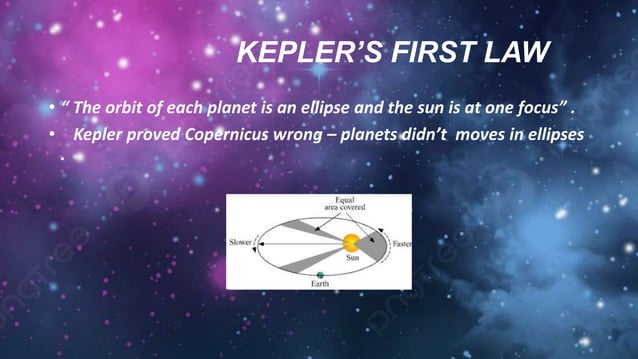 Kepler's law of planetary motion.pptx for education | PPT