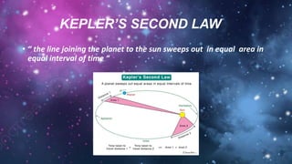 Kepler's law of planetary motion.pptx for education | PPTX