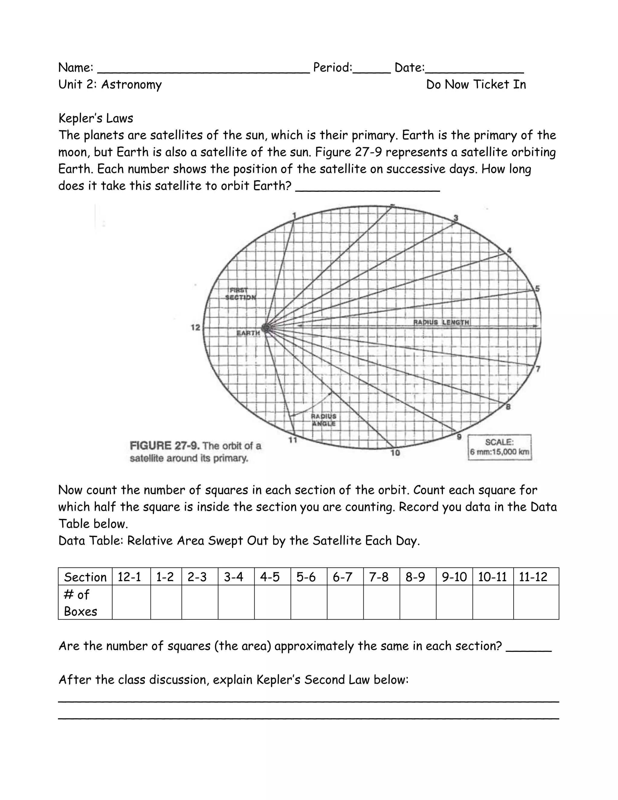 Keplers Laws Do Now | PDF