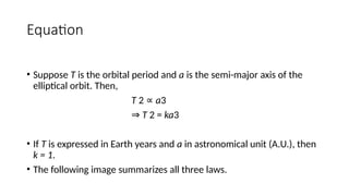 Kepler's laws of orbital motions 1st,2nd,3rd .pptx