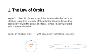 Kepler's_Laws.pptx SURVICES SCIENCE USES | PPT