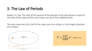 Kepler's_Laws.pptx SURVICES SCIENCE USES | PPTX