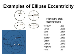 Keplers_Laws_and_barycenter.ppt