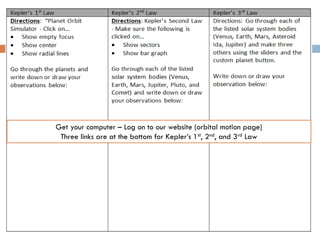 Kepler's Laws of Planetary Motion | PDF