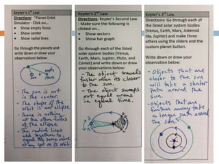 Kepler's laws - Labs and Review Answers | PPTX